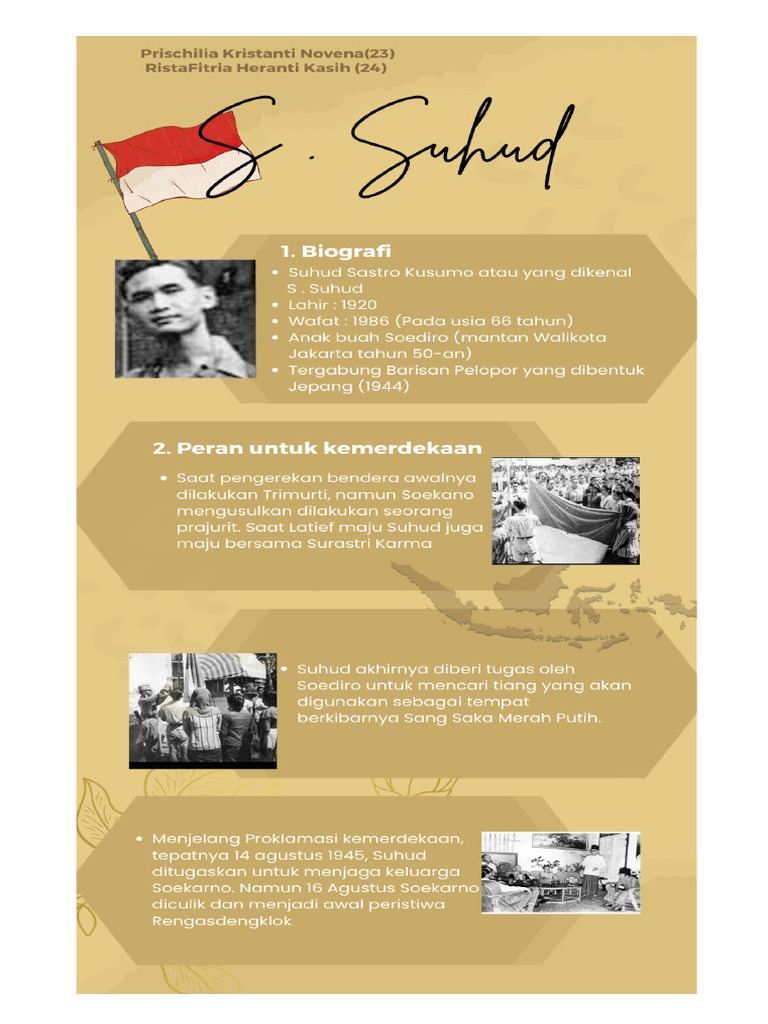 infografis s suhud | PDF