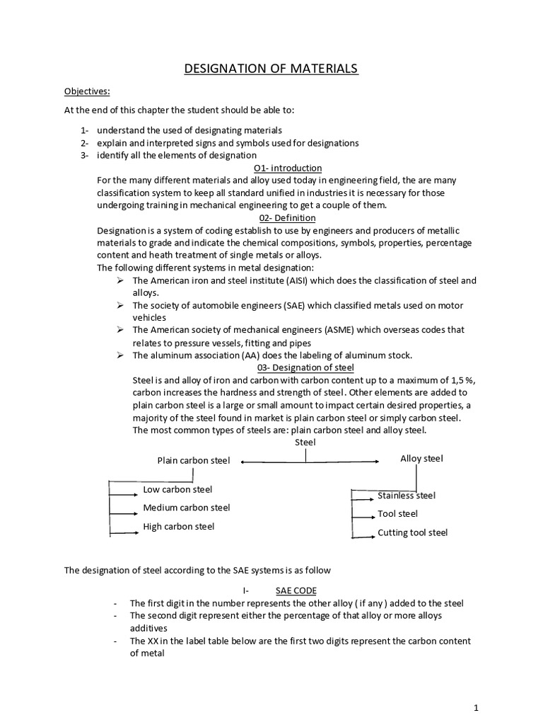 Designation of Materials | PDF | Steel | Alloy