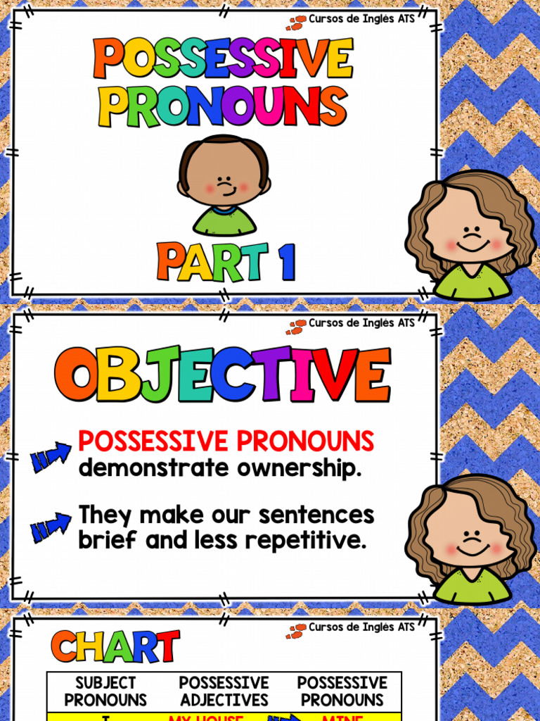 Uso de Los Possessive Pronouns | PDF | Language Mechanics | Language ...
