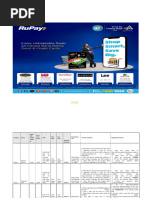 Clientèle Perks How To Guide | PDF | Voucher | Mobile Phones