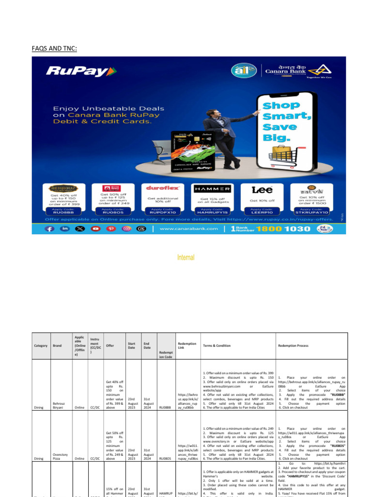 RuPay Debit Card tnc-2603024 | PDF | Coupon | Business