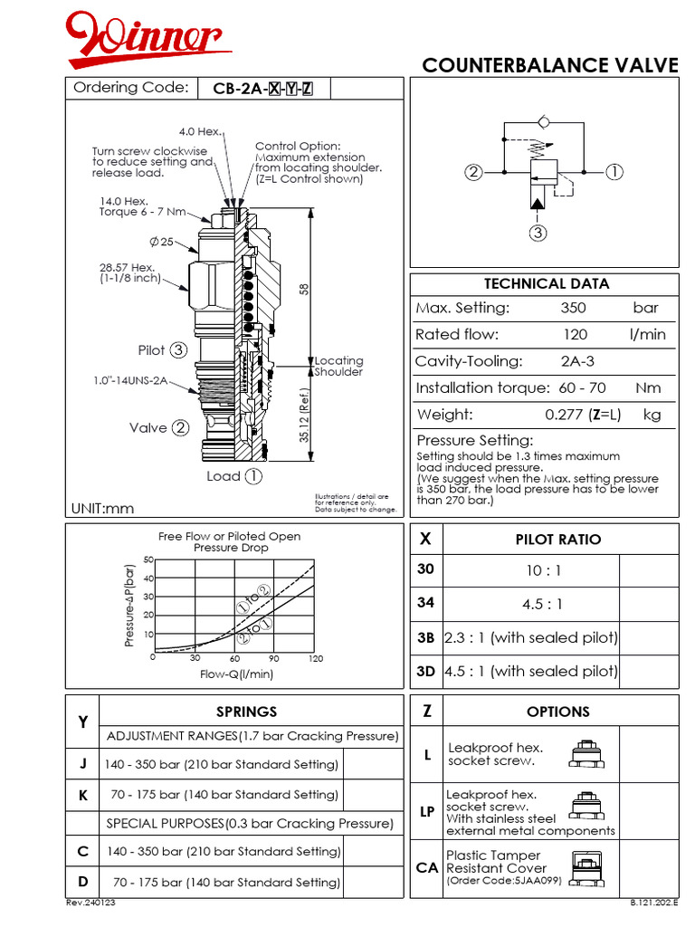Counterbalance Valve Specifications | PDF | Screw | Valve