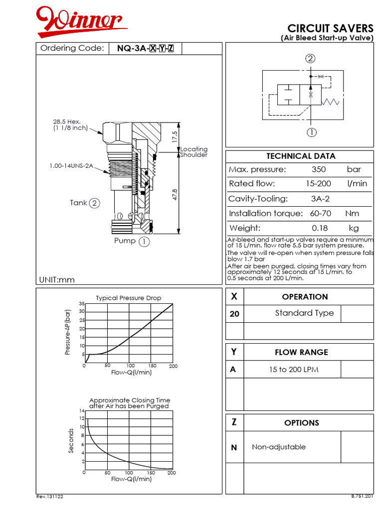 Circuit Savers: NQ-3A-X-Y-Z | PDF | Valve | Manufactured Goods