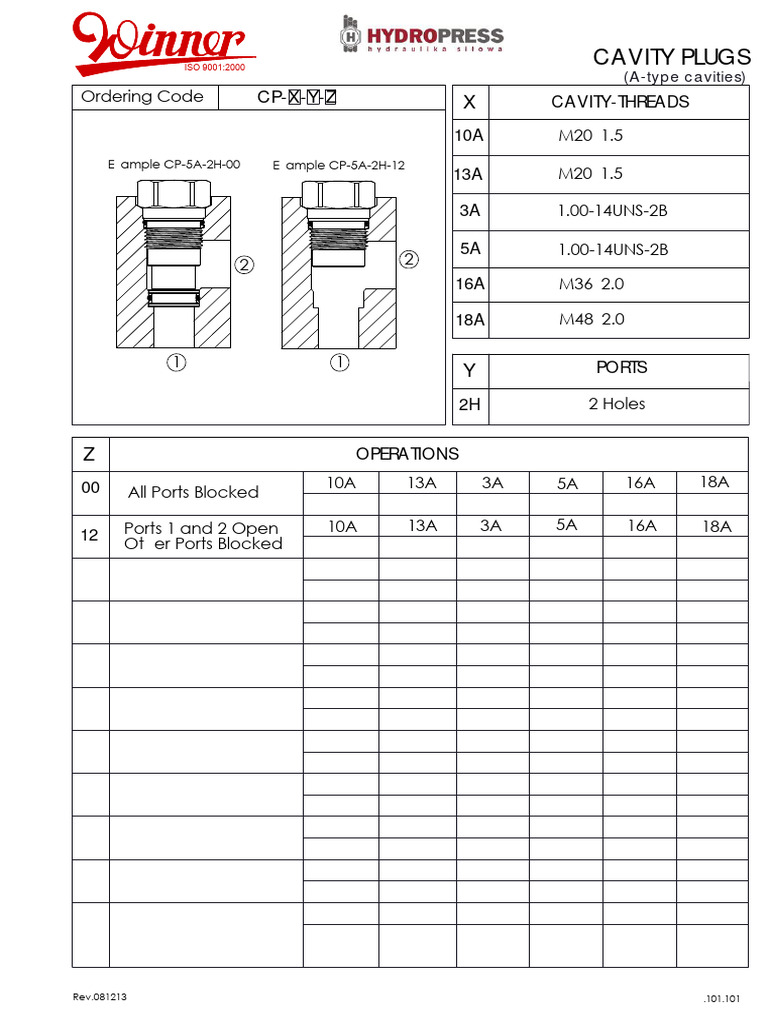 Hydraulic Valve Configuration Guide | PDF