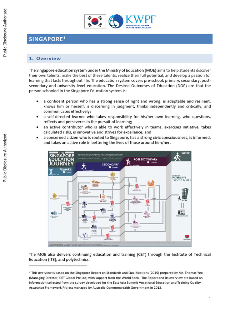 WP P150980 PUBLIC Singapore NQF Summary | PDF | Vocational Education ...
