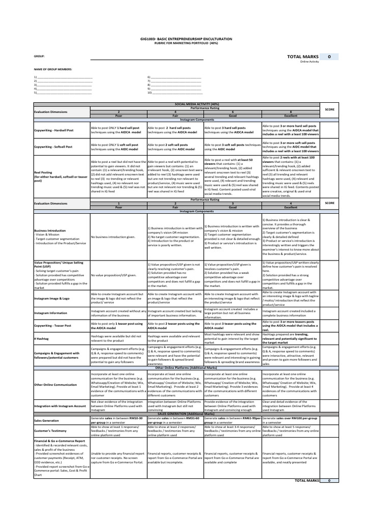 Marketing Portfolio Rubrics | PDF | Competitive Advantage | Receipt
