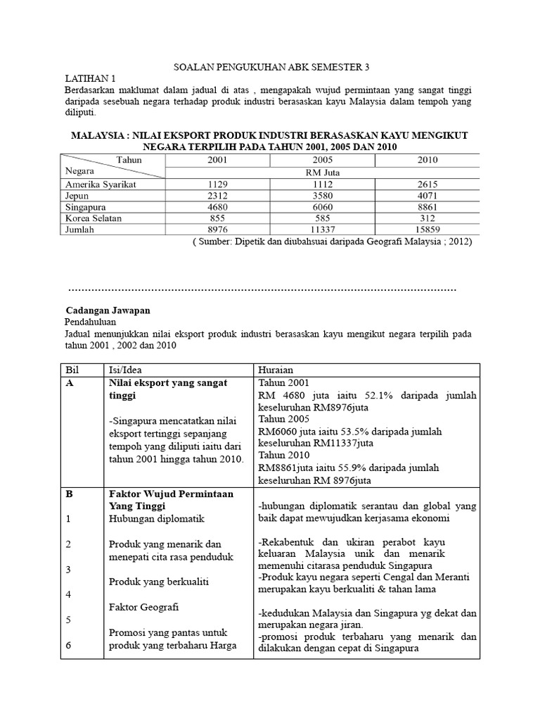 Latihan 1 Pengukuhan Abk S3 | PDF
