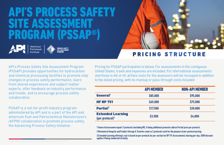 2024-014 PSSAP Pricing Fact Sheet | PDF
