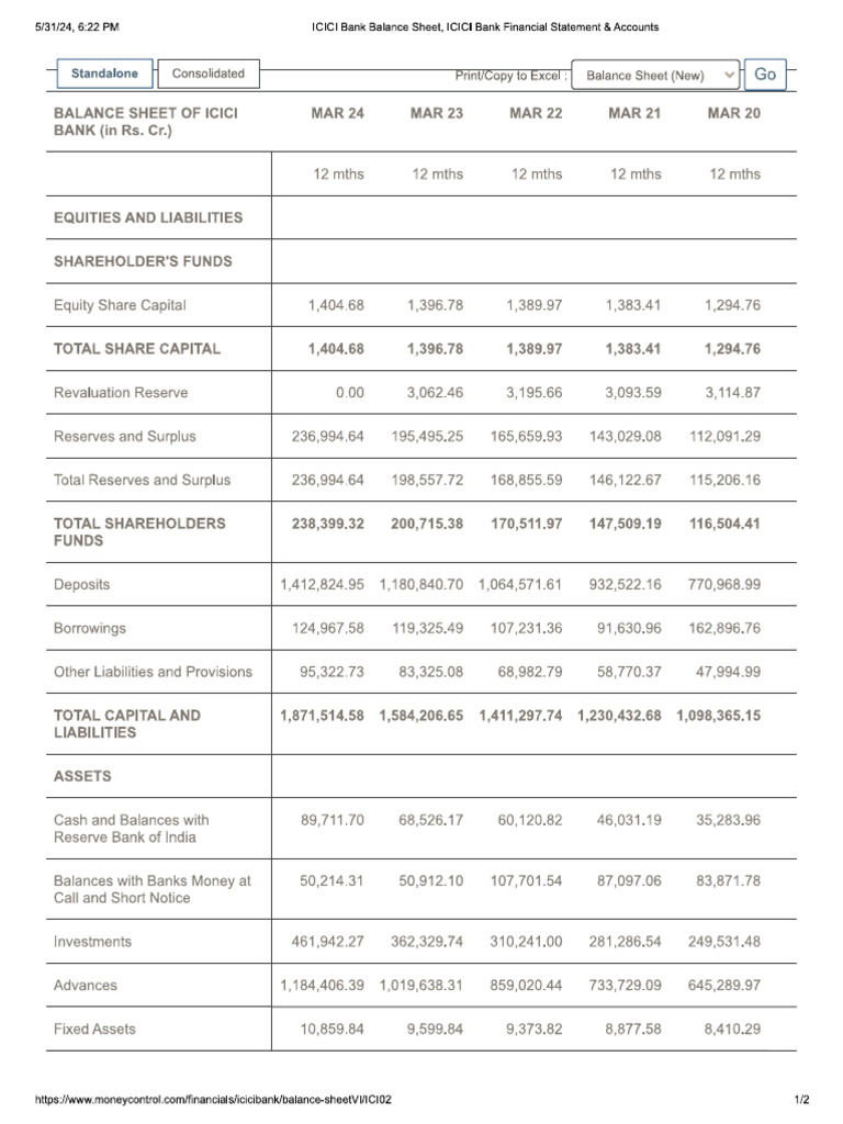 Icici Bs | PDF