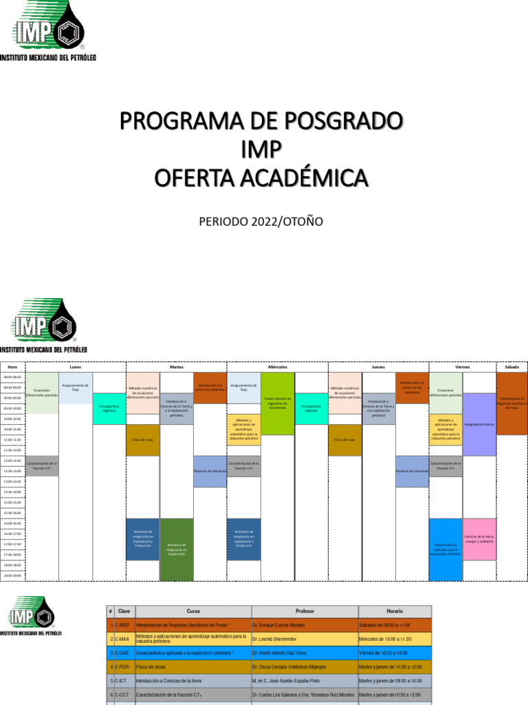 Posgrado en Ciencias de la Tierra 2022 | PDF | Ciencias fisicas ...