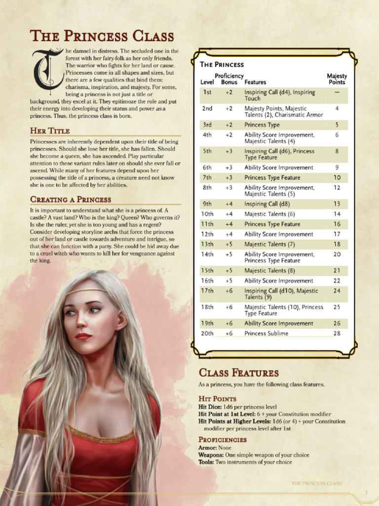 Princess Class | PDF