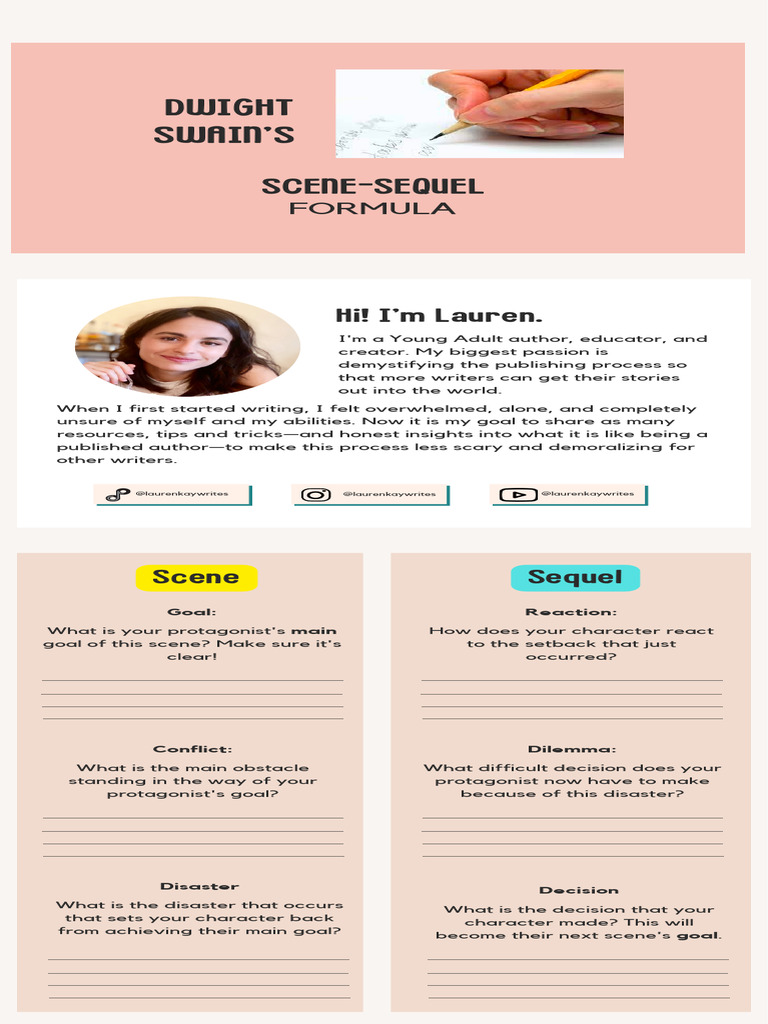 Scene Sequel PDF | PDF
