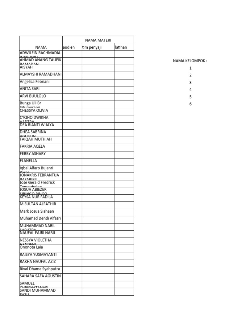 Bahan Share Untuk Anak | PDF