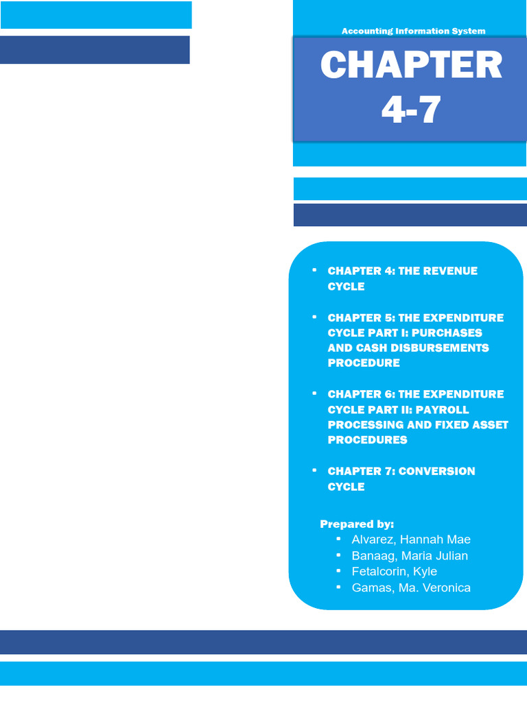 Ais Chapter 4 7 | PDF | Accounts Payable | Receipt