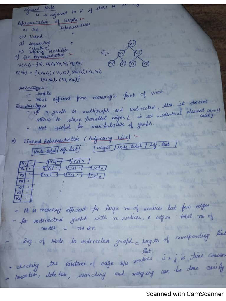 Graph Notes DS | PDF Graph Notes DS | PDF