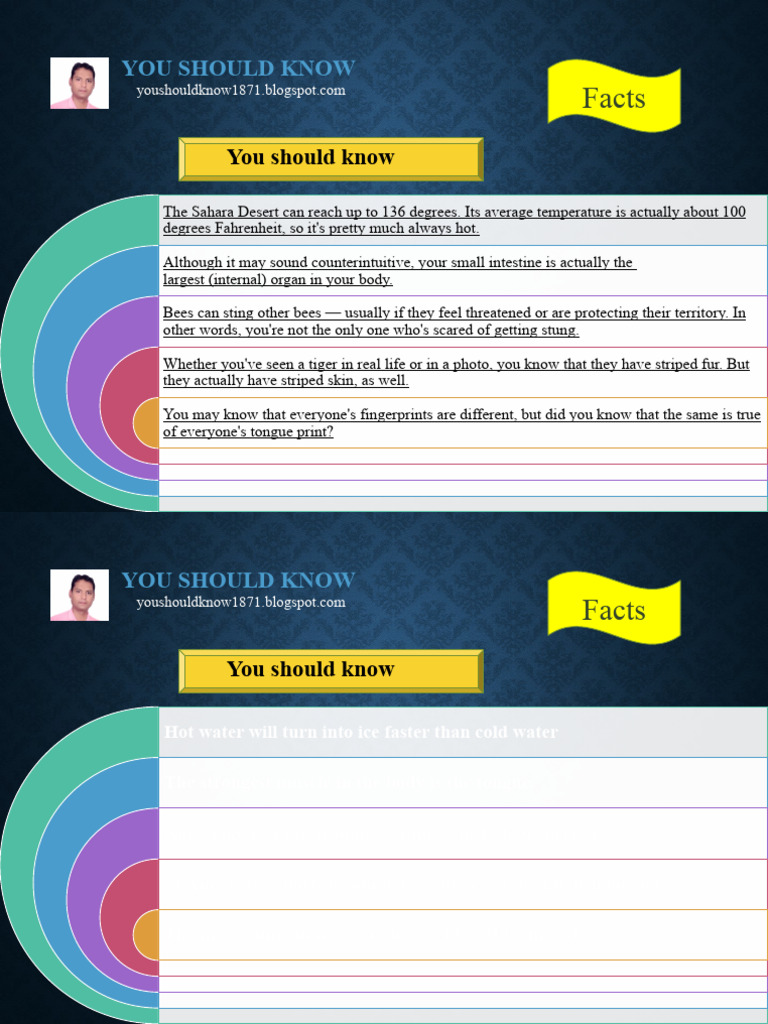 You Should Know - Facts | PDF | Wellness | Young Adult