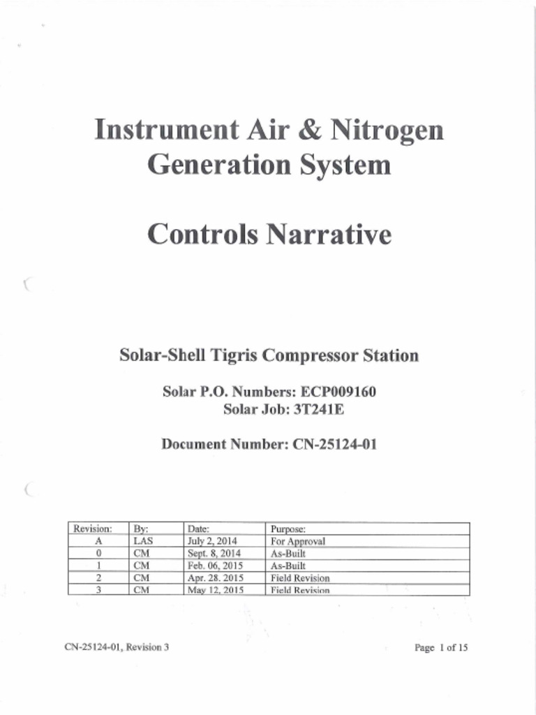 IA-N2 Controls Narrative - Signed | PDF