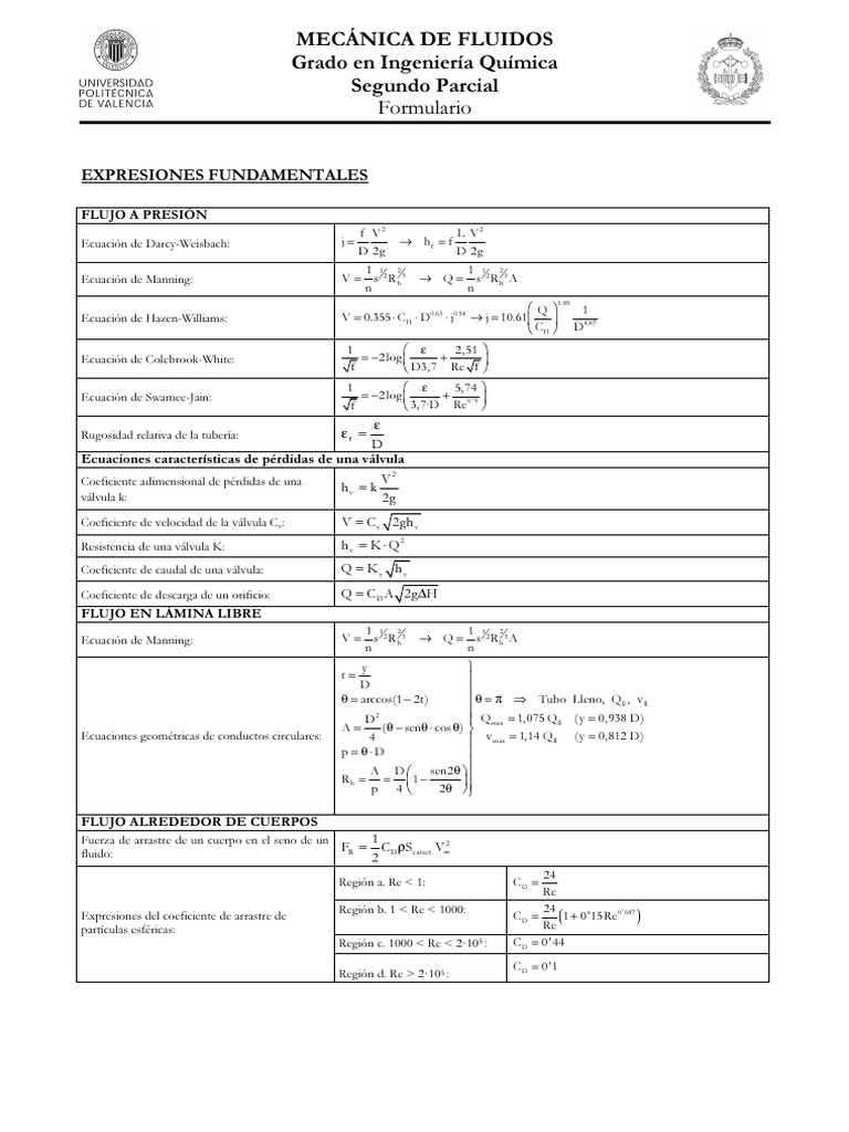 Formulario 2 | PDF | Ingeniería de Procesos | Dinámica (Mecánica)