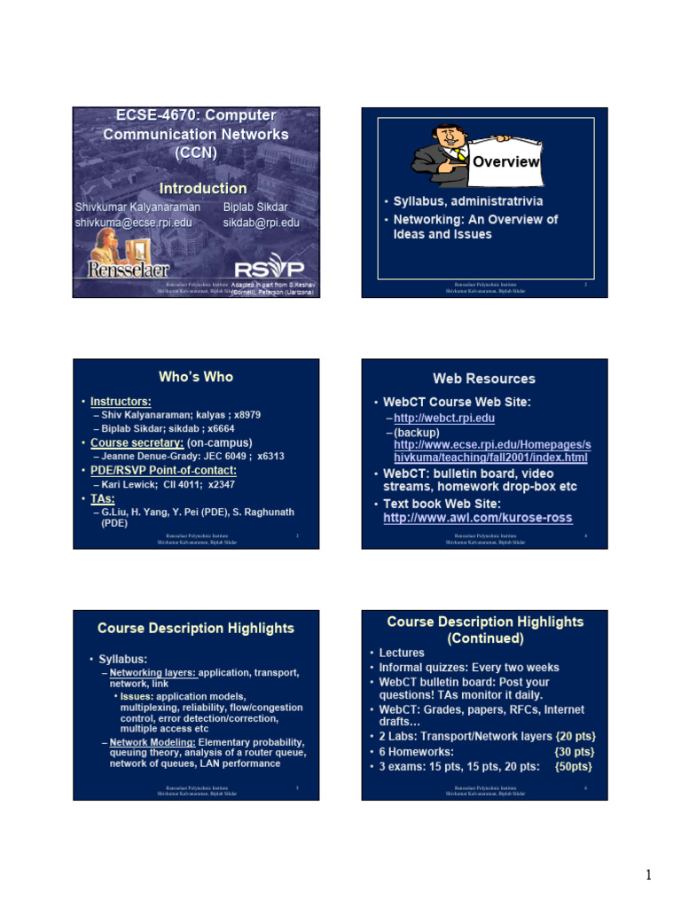 ccn2001 Slides1 6pp | PDF | Internet Protocol Suite | Computer Network
