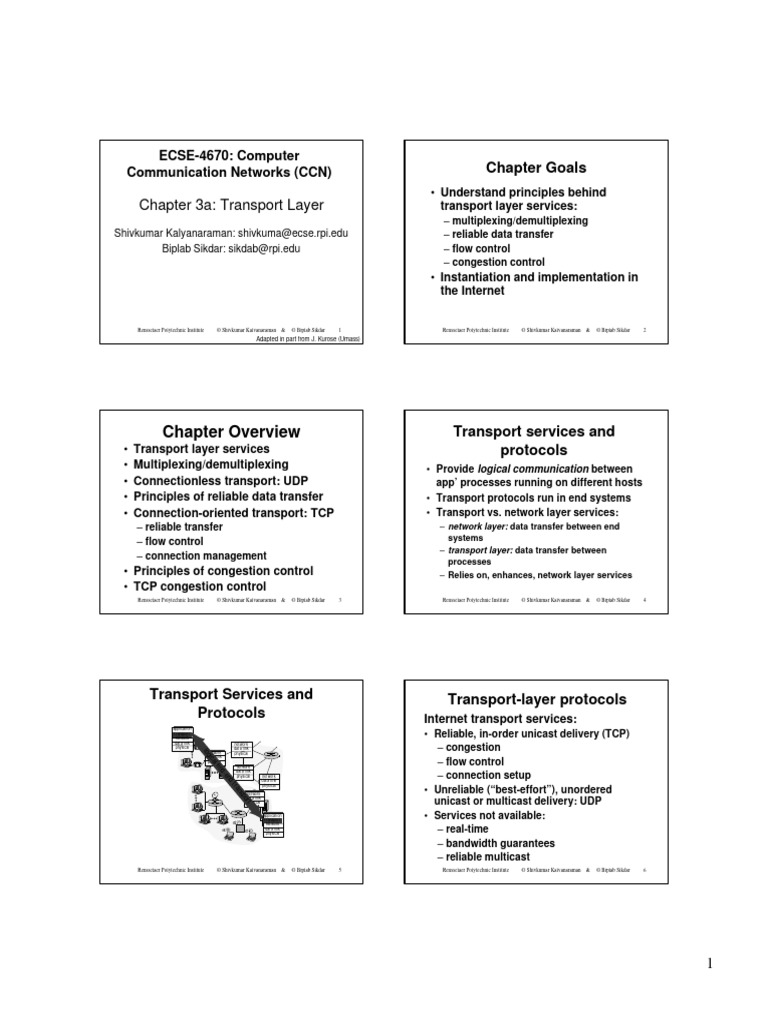 ccn2001-slides3-6pp | Download Free PDF | Transmission Control Protocol | Port (Computer Networking)
