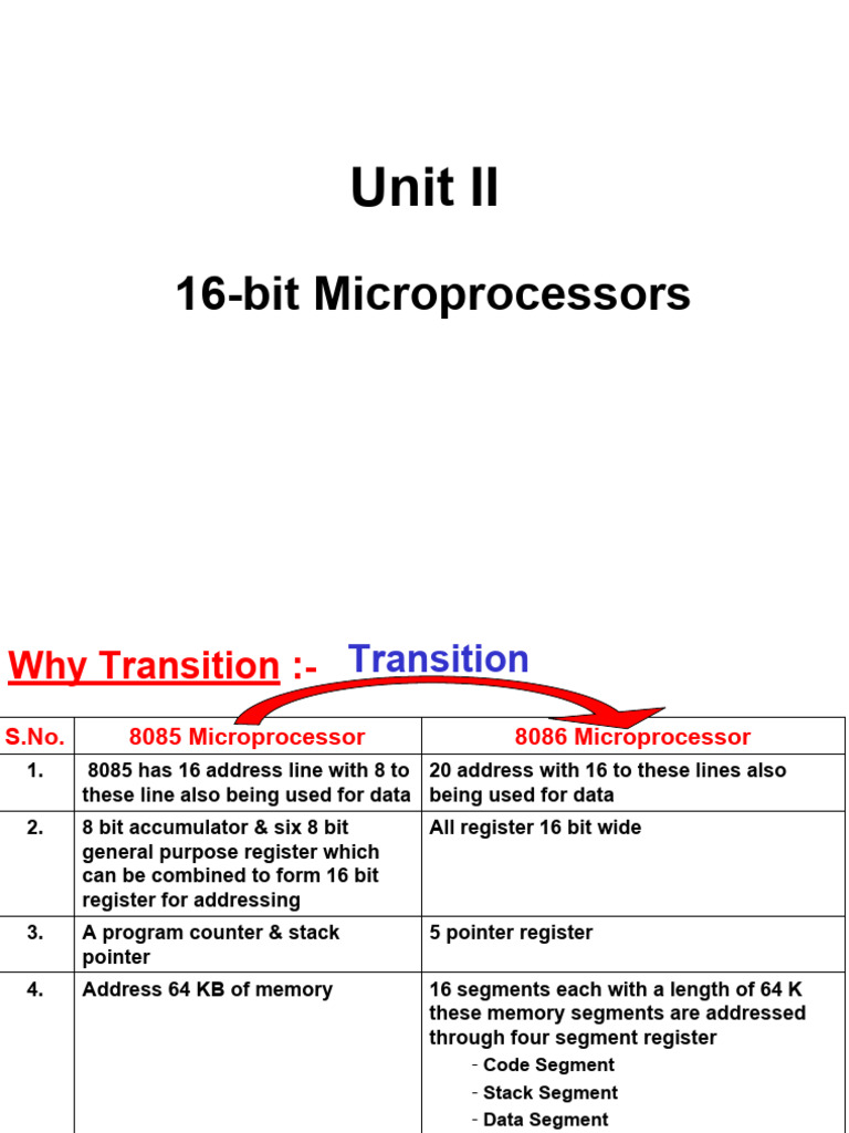 Unit 2 8086 MP Part 1 | PDF | Central Processing Unit | Computer Hardware