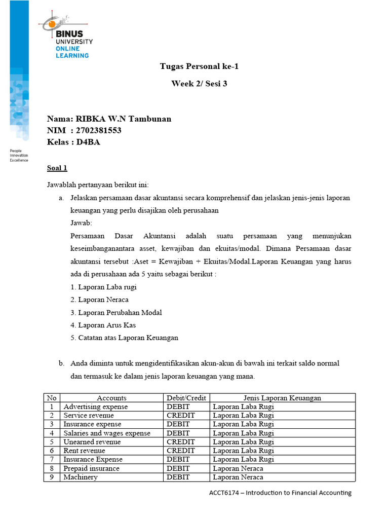 Tugas Personal Ke-1 Week 2/ Sesi 3: Soal 1 | PDF | Pengelolaan Keuangan & Uang