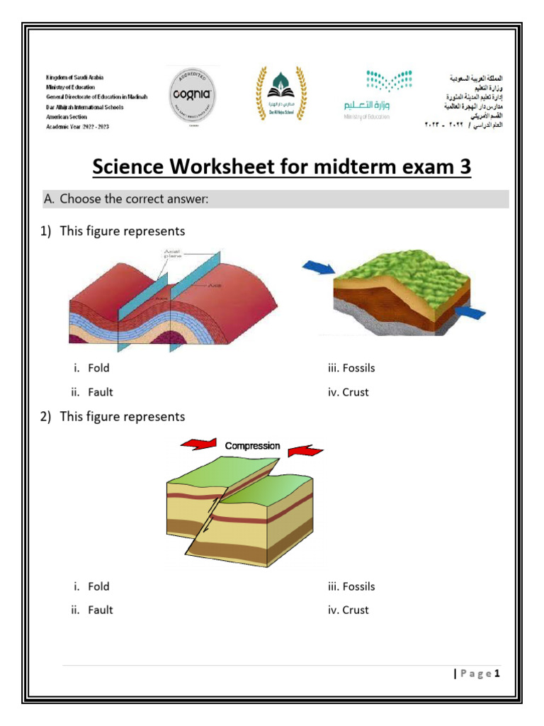 Science Worksheet For Midterm Exam 3: 1) This Figure Represents ...