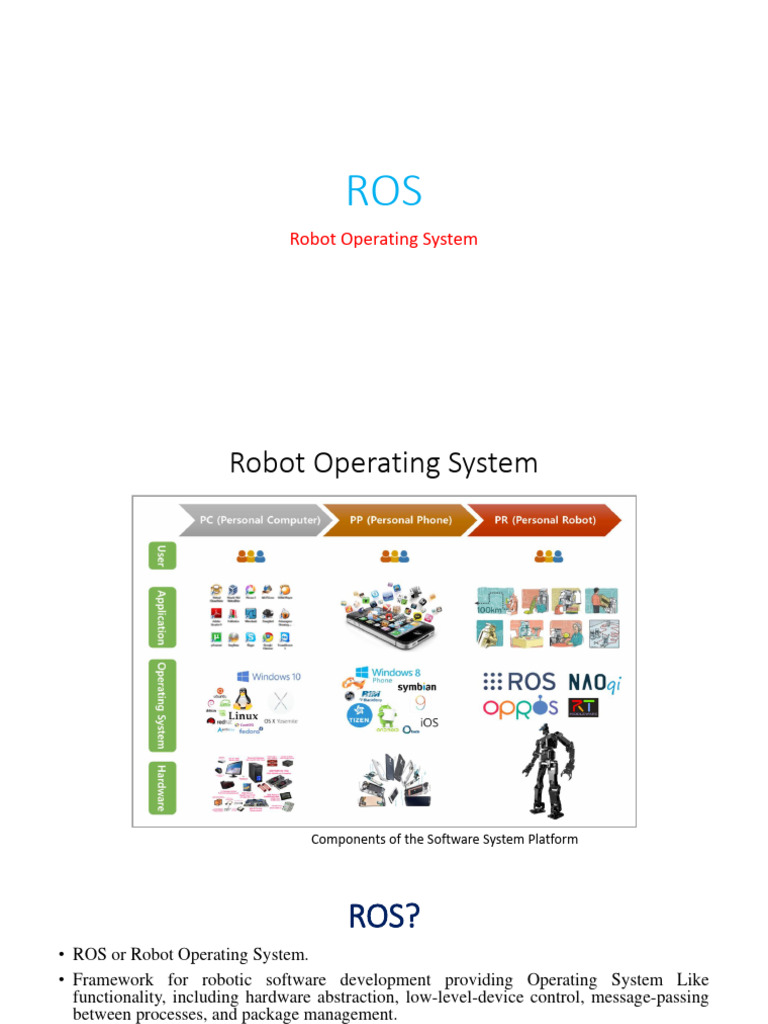 Overview of Robot Operating System (ROS) | PDF | Operating System ...