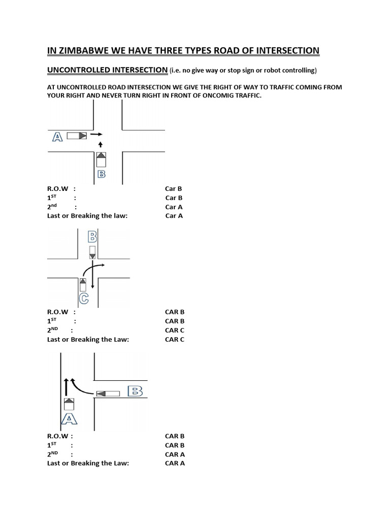 Zimbabwe Road Intersection Rules Explained | PDF | Traffic ...