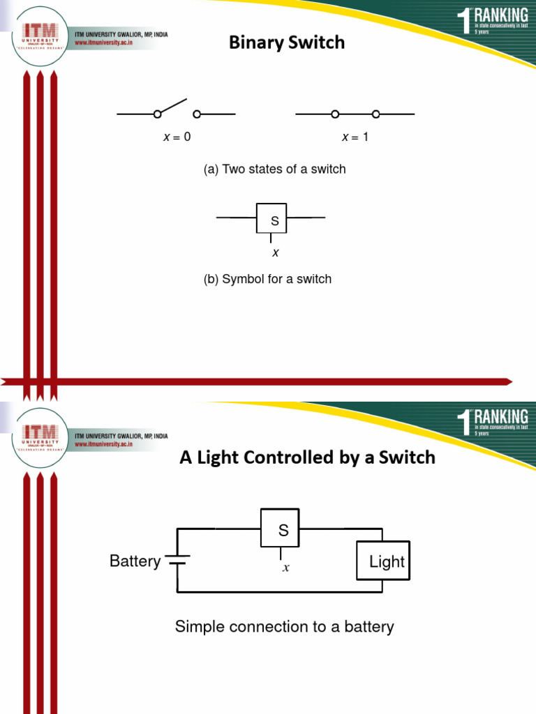 Binary concept | PDF | Mathematical Logic | Mathematics Binary concept | PDF | Mathematical Logic | Mathematics