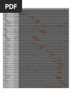 Concrete Saddle Layout | PDF | Civil Engineering | Building Engineering