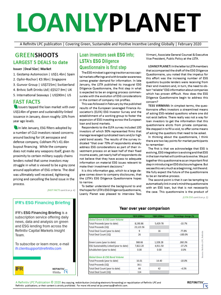 ESG Insights for Loan Investors | PDF | Syndicated Loan | Loans
