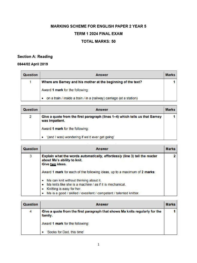 ENG P2 Y5 T1 2024 Final Exam - Marking Scheme | PDF