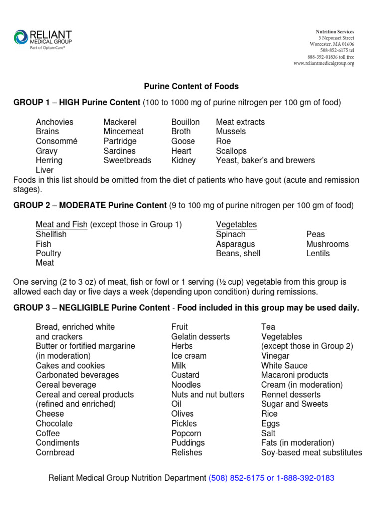 Nutrition Purine Content | PDF | Foods | Desserts