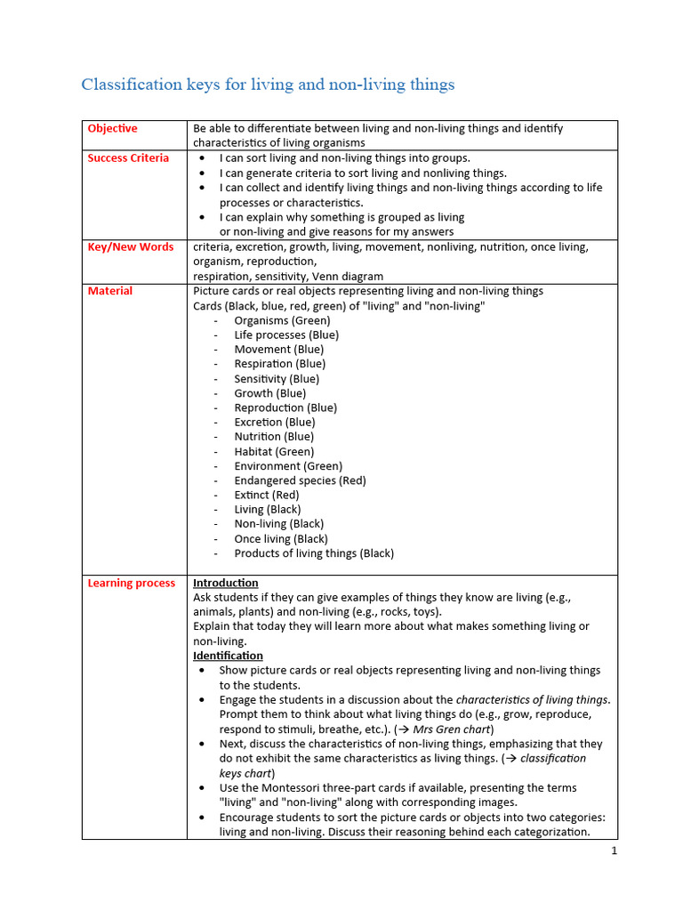 LESSON PLAN_Classification Keys for Living and Non-living Things | PDF ...