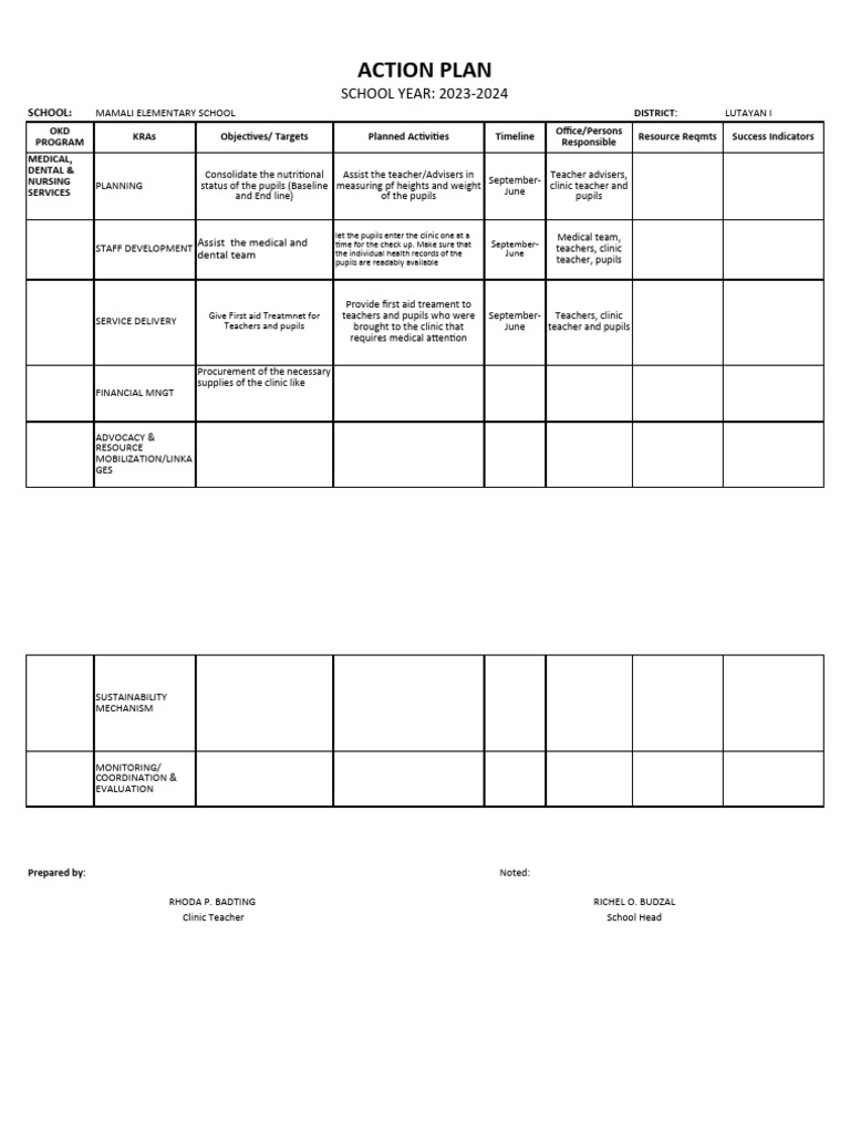 ACTION-PLAN-Health | PDF | Clinic | Medicine