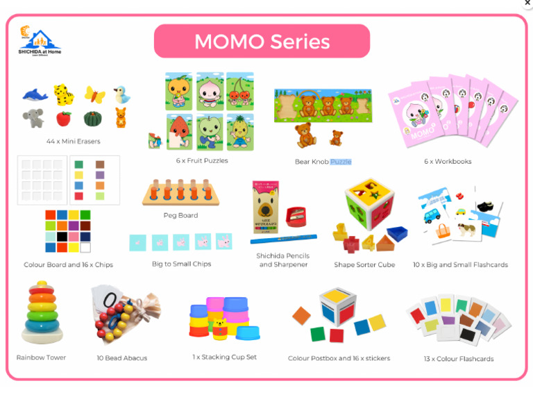 Materials - 1 Momo | PDF | Payments