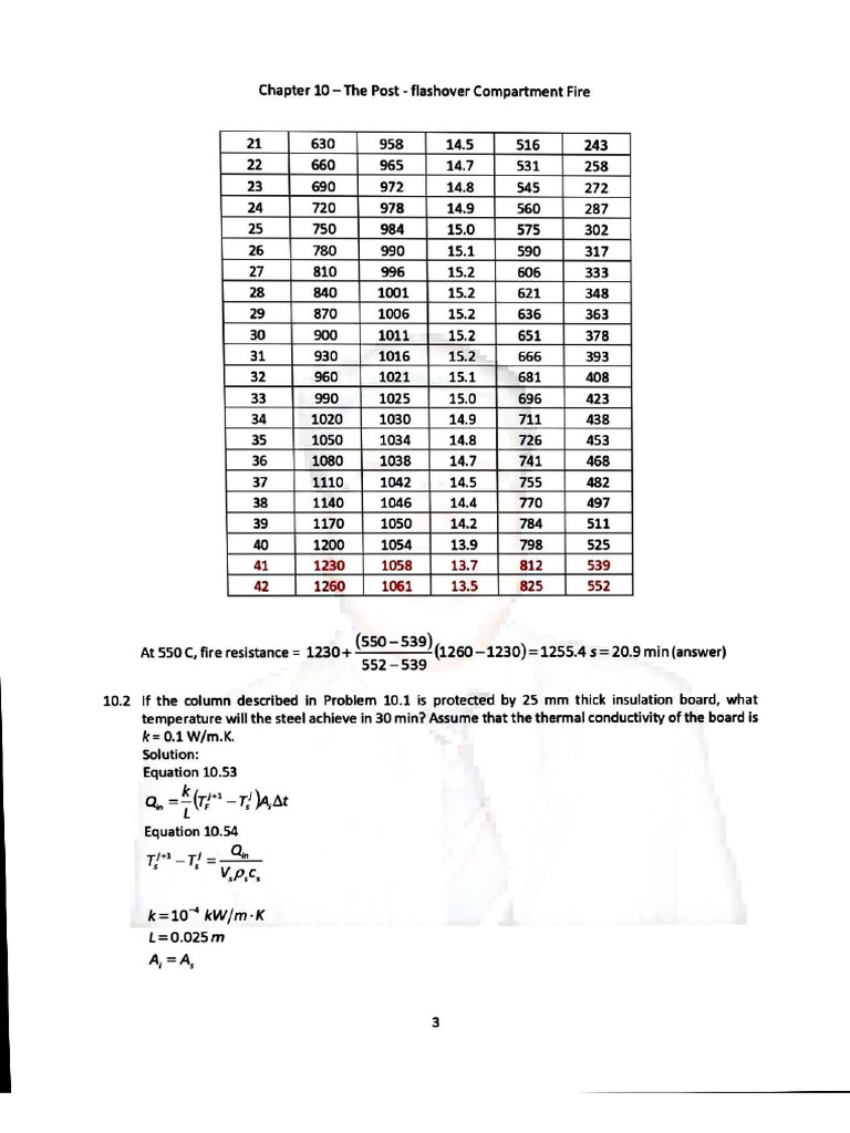 Dokumen 70 Hal 3 | PDF