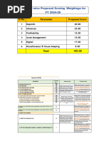 Pro-Forma Journal Entries | PDF | Financial Accounting | Accounting