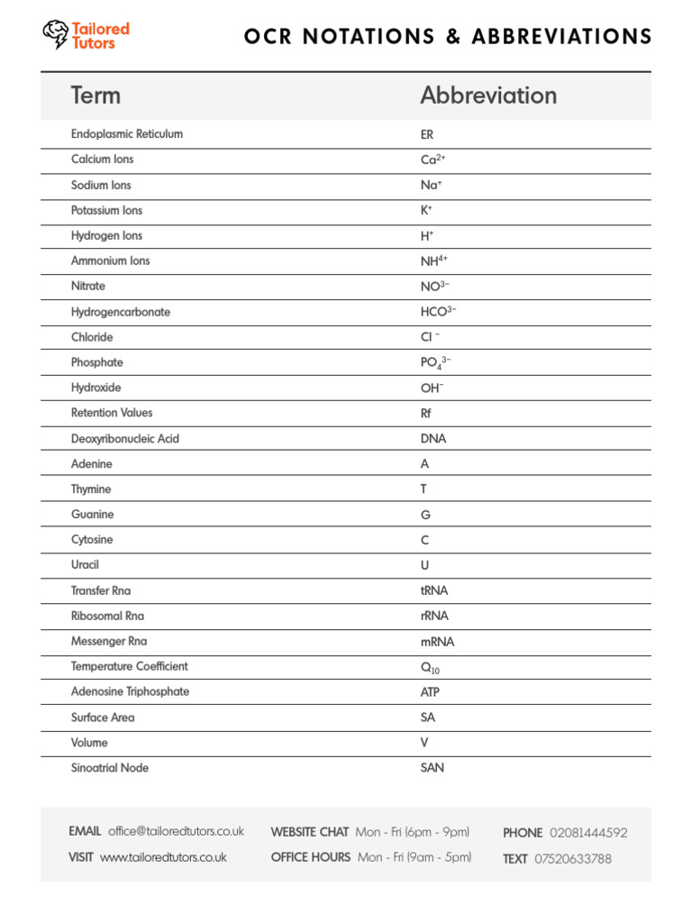 OCR Command Words & Abbreviations | PDF | Nucleotides | Rna