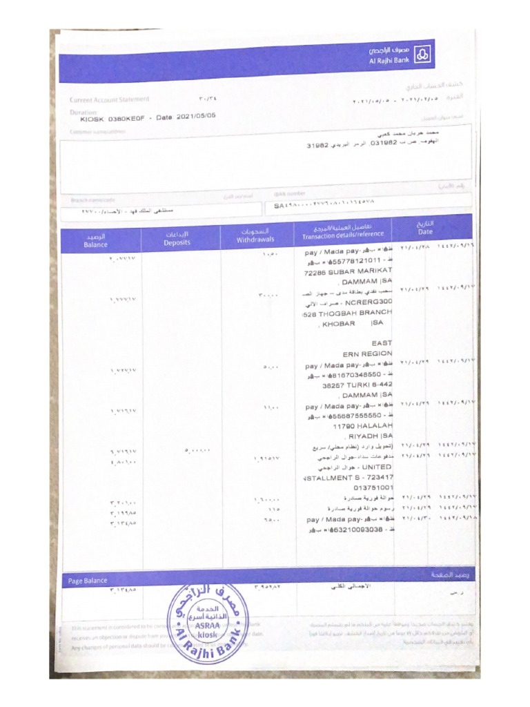 Al Rajhi Bank 2 | PDF