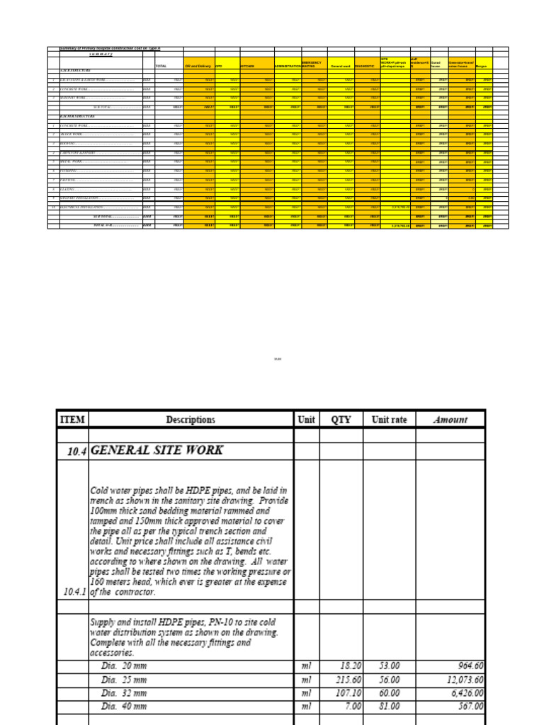 placenta pit technical specification | PDF | Masonry | Concrete