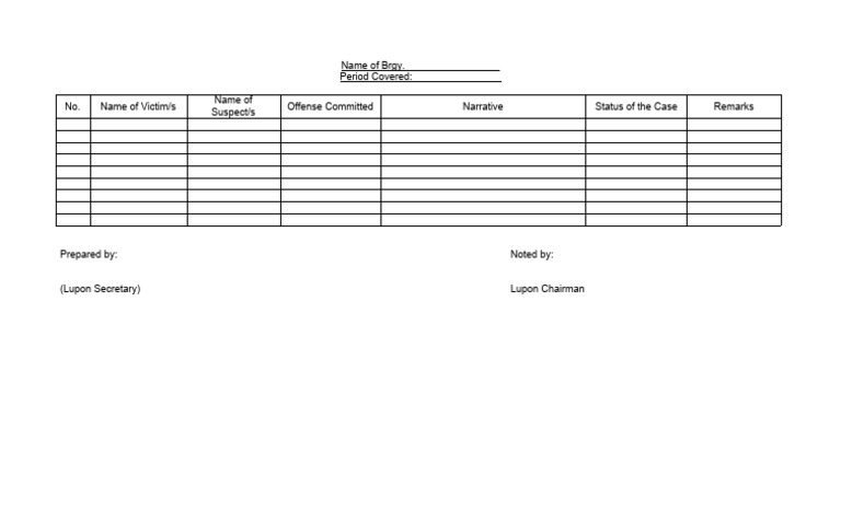 Barangay Case Report Template | PDF