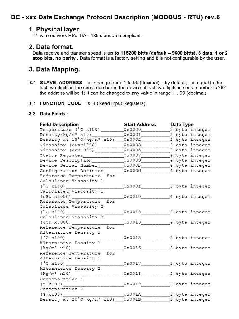 Dcxxx Modbus Rtu Rev 6 Pdf Telecommunications Computer Data