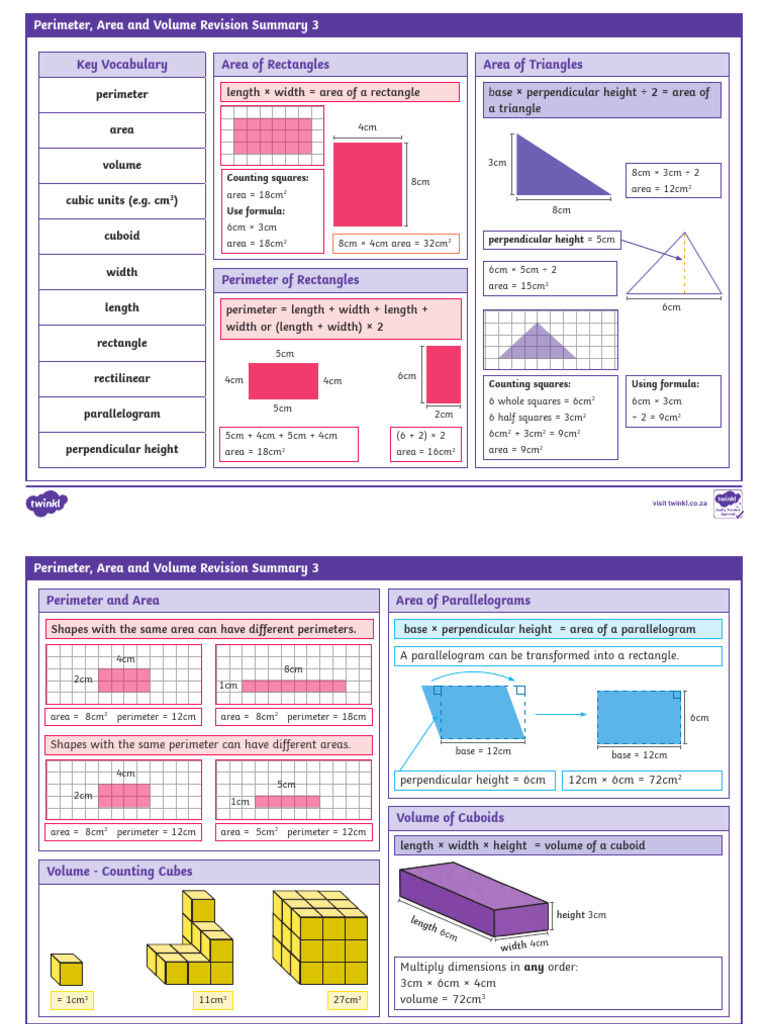Za M 485 Perimeter Area and Volume Revision Summary 3 - Ver - 2 | PDF | Area | Length