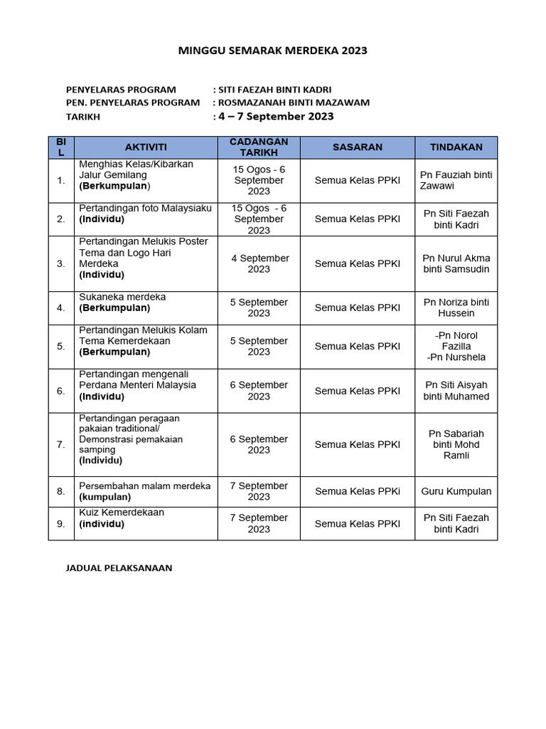 Senarai Tugasan Semarak Merdeka | PDF