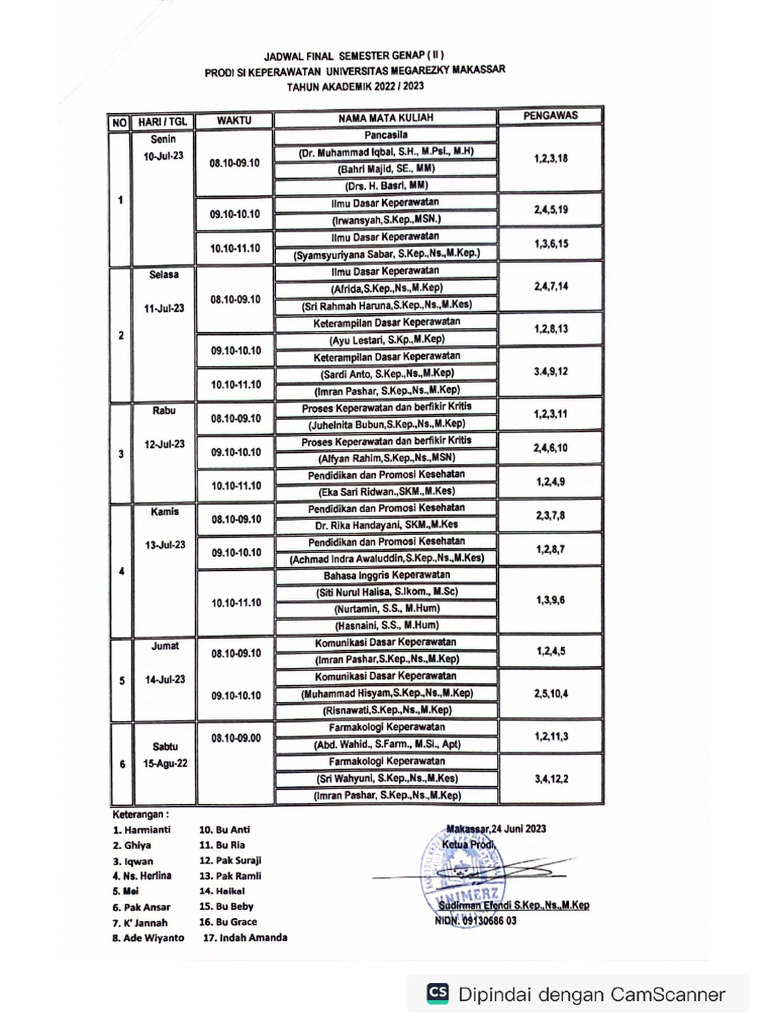 Surat Dan Undangan Final Sem - Genap 22-23 | PDF