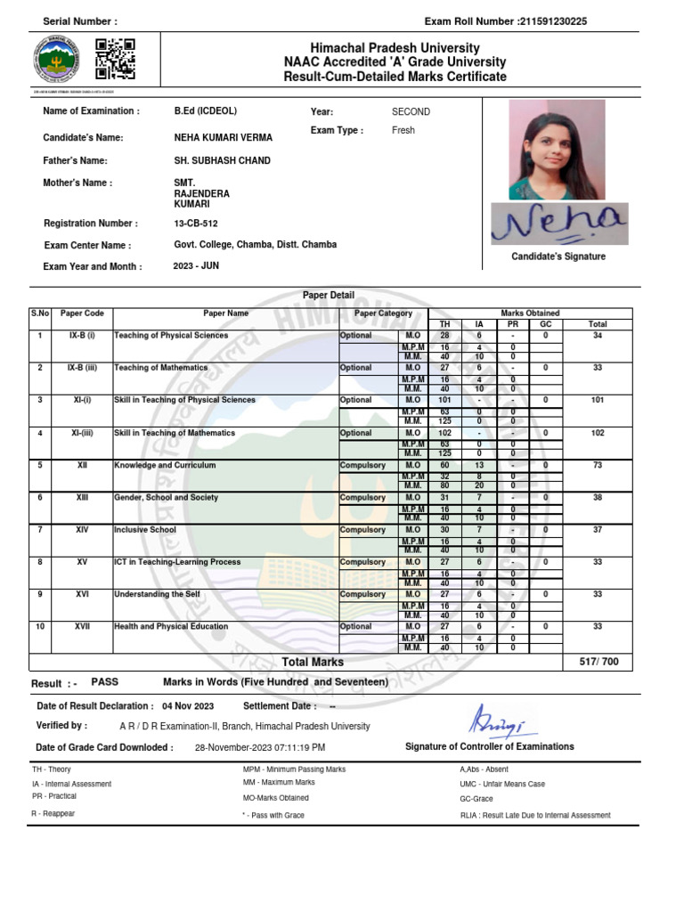 Himachal Pradesh University NAAC Accredited 'A' Grade University Result ...