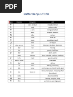 Kotoba n3 # Card - PDF | PDF