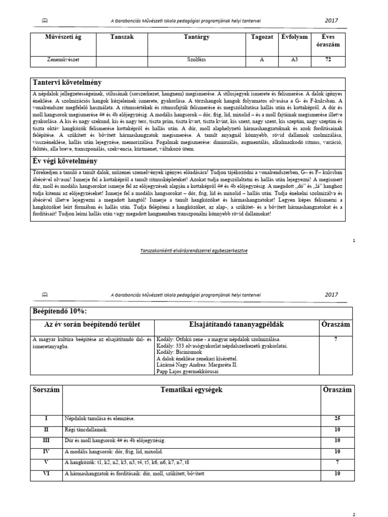 Tematikus Terv Szolfezs Kotelezo A3 | PDF